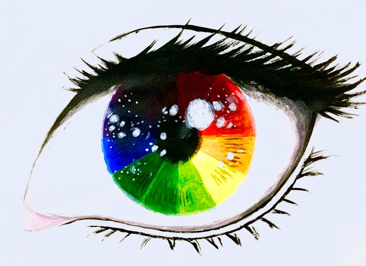 Color Theory and Eyeshadow – Muschel Cosmetics